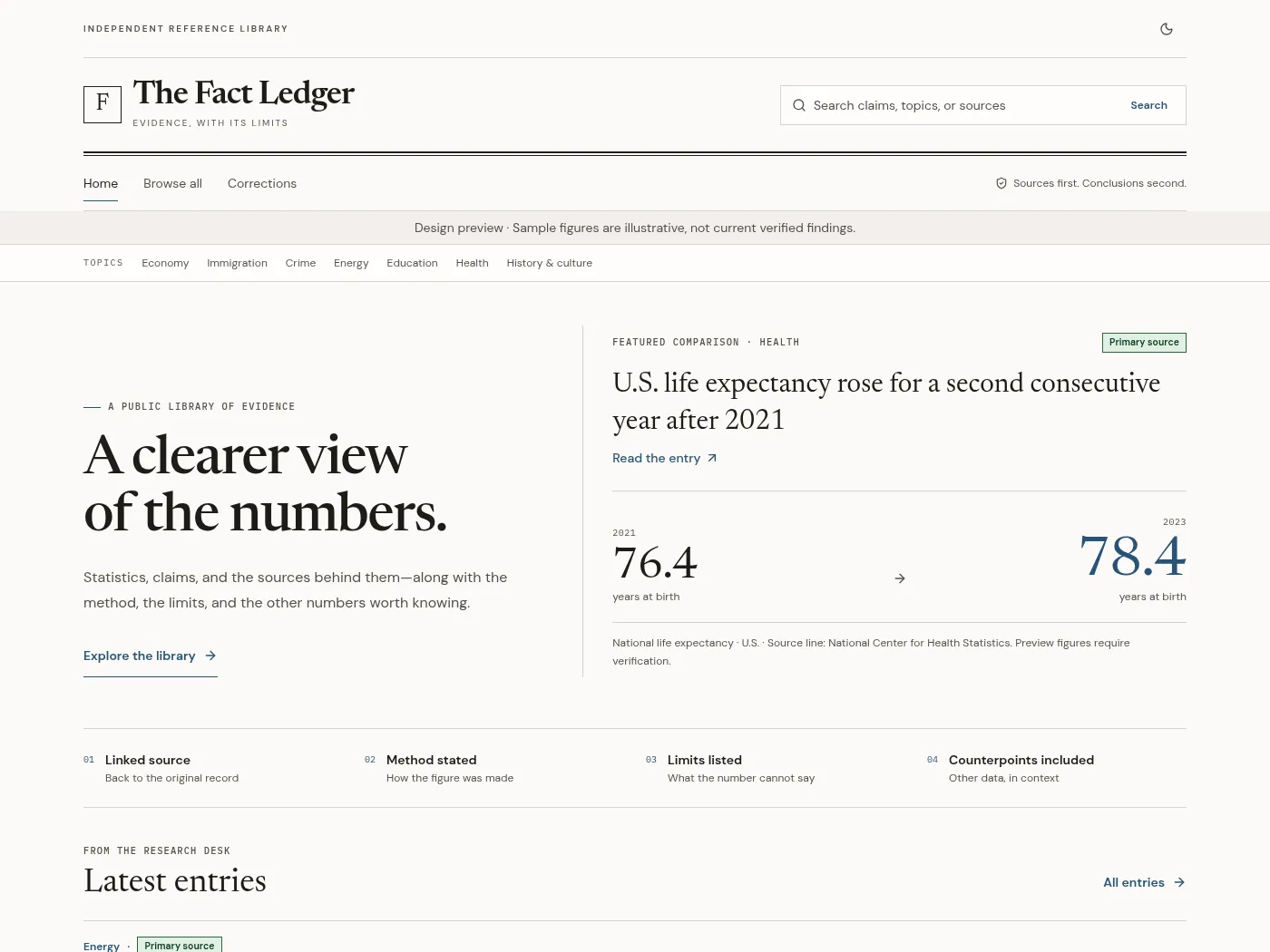 The Fact Ledger Theme