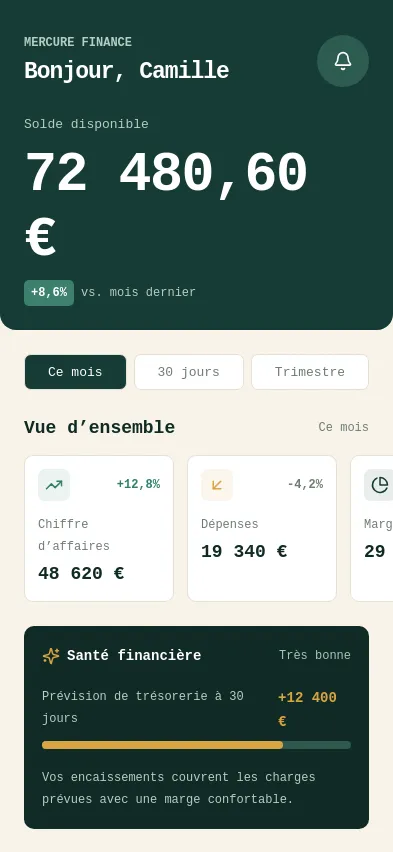 Finance Business Toolkit
