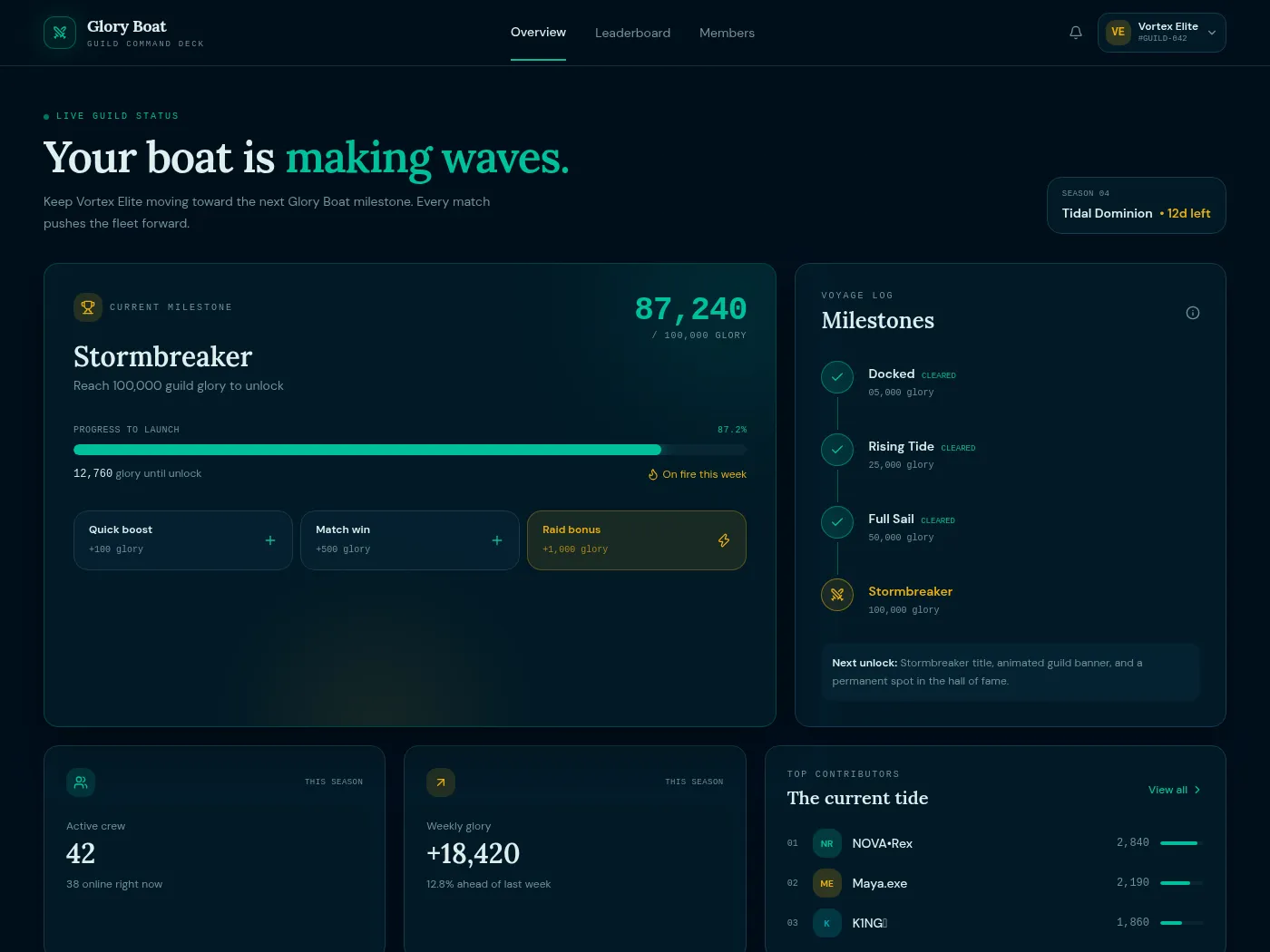 Glory Boat Tracker