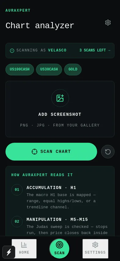 AuraXpert Chart Analyzer