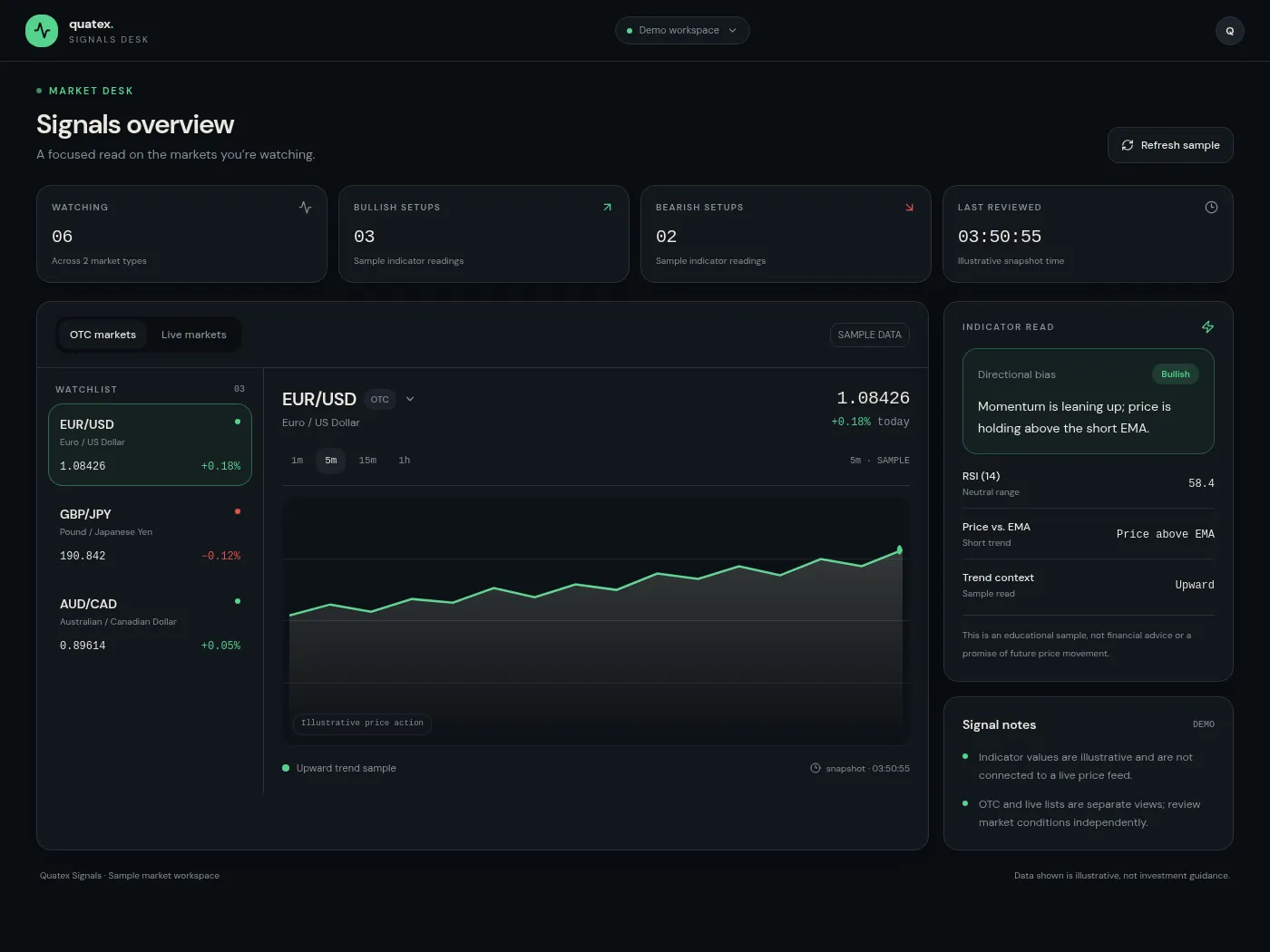 Quatex Signals Bot