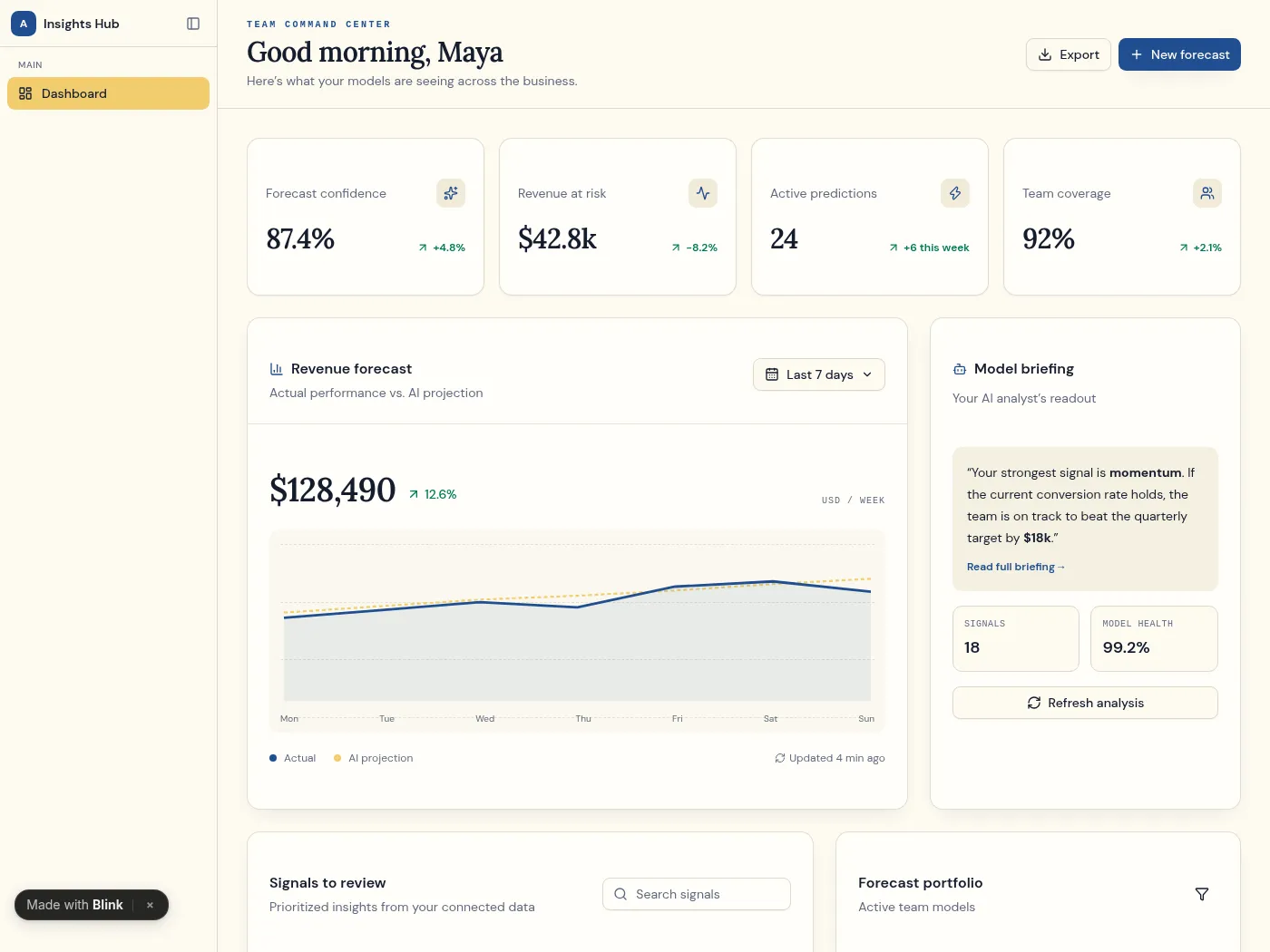 Predictive Insights Hub