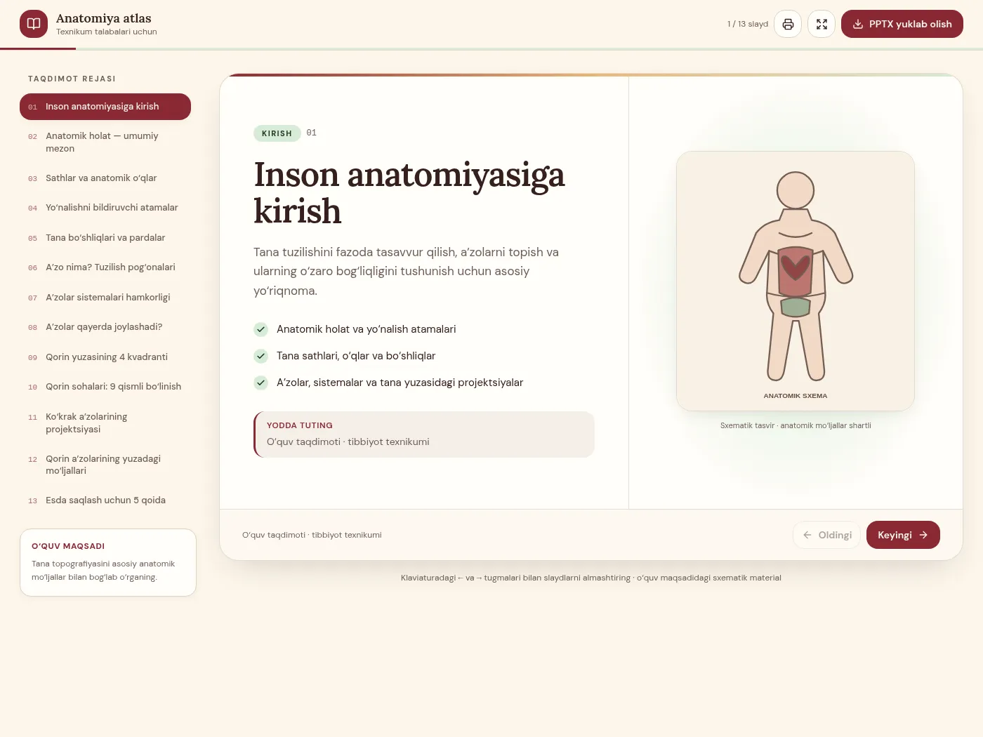 Anatomik Ma'lumotlar PPT