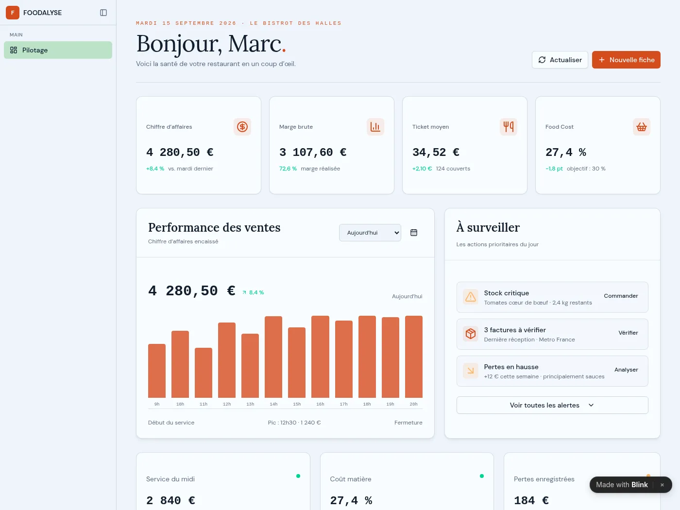 Food Alyse Dashboard
