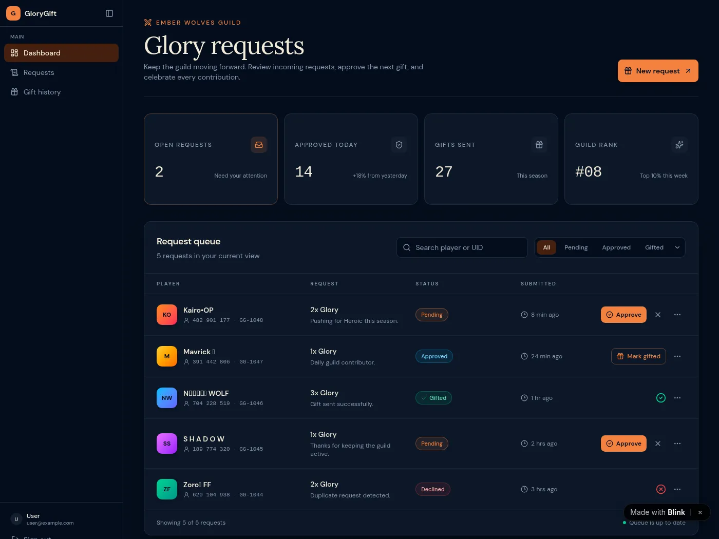 GloryGift Manager