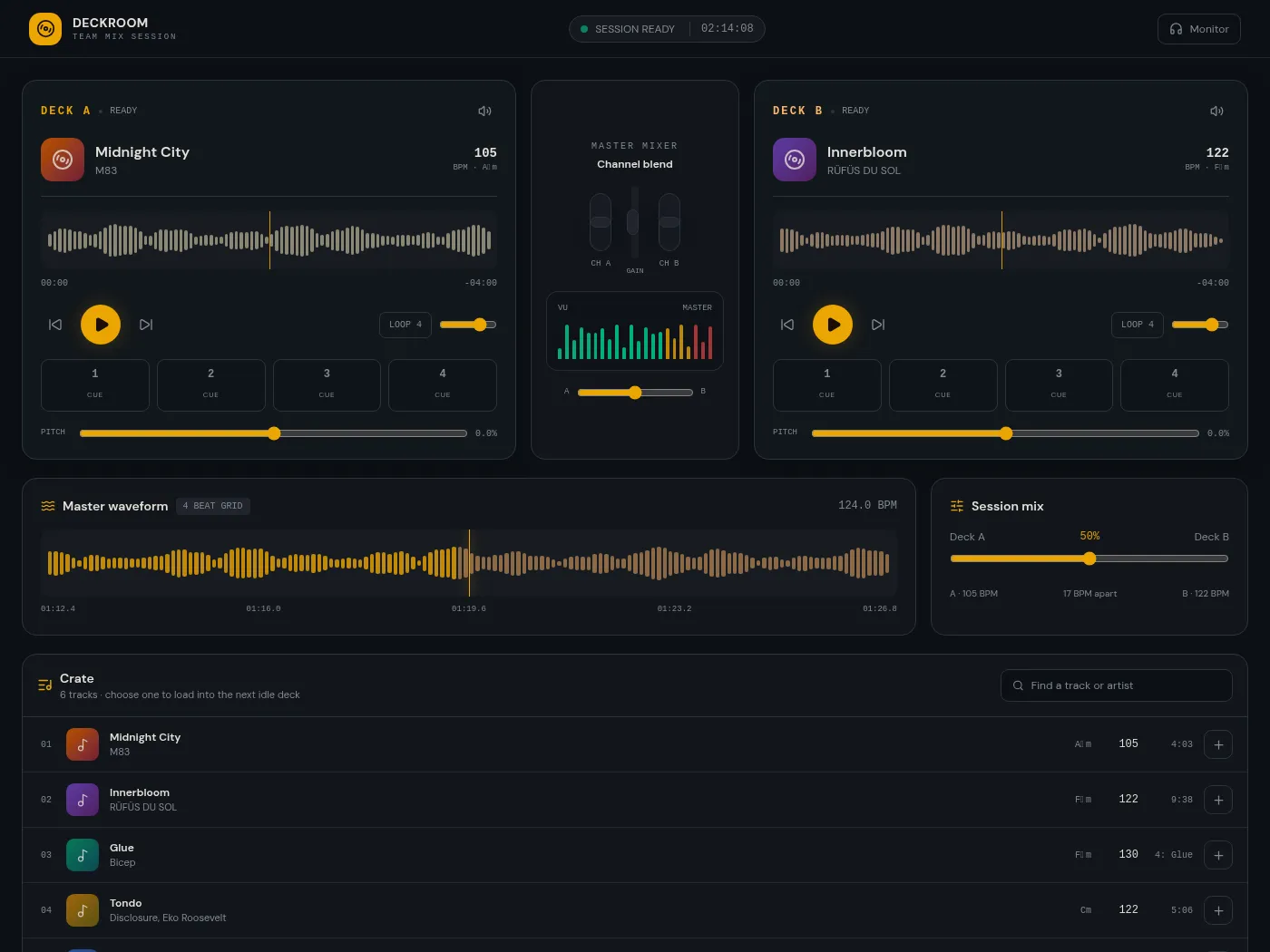 Virtual DJ Deck