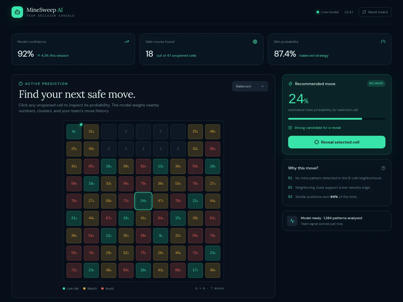 MineSweep AI Predictor