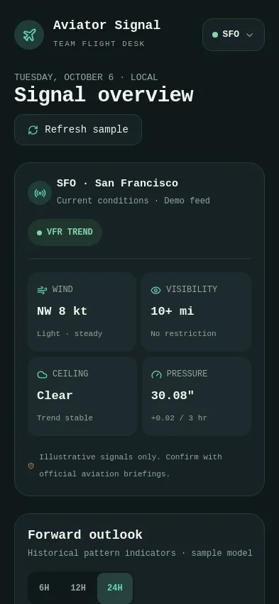 Aviator Signal Pro