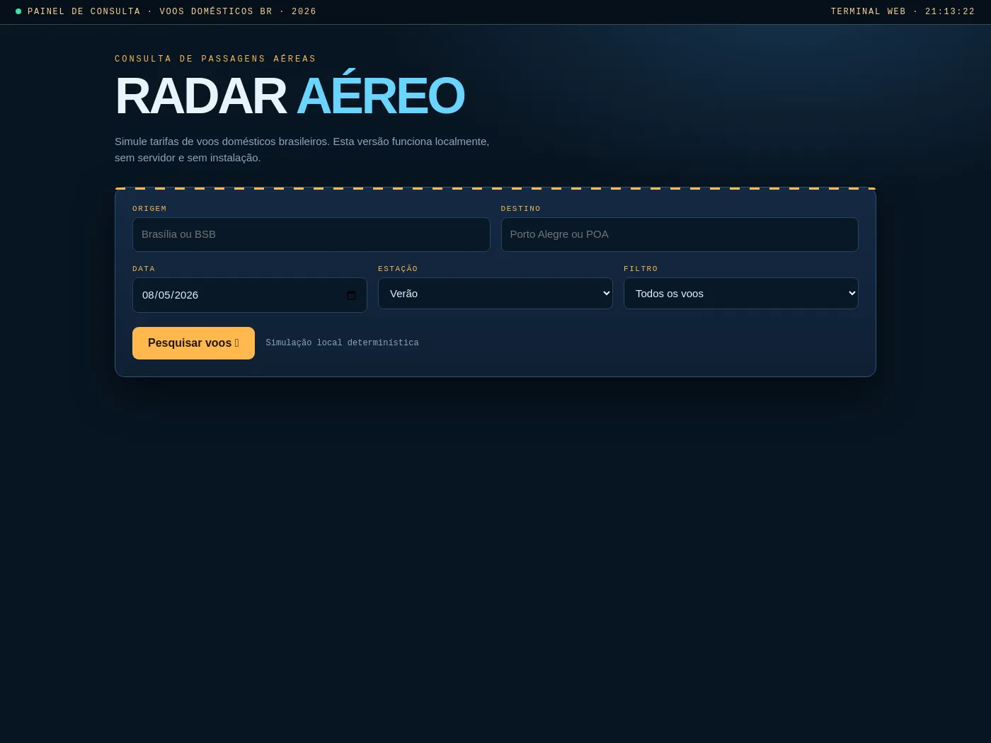 Radar Aéreo
