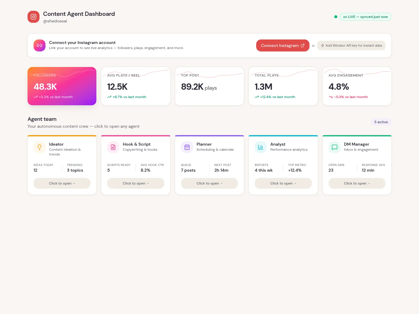 Content Agent Dashboard