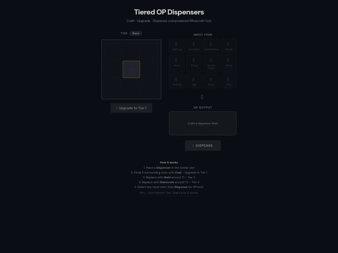 Tiered OP Dispensers