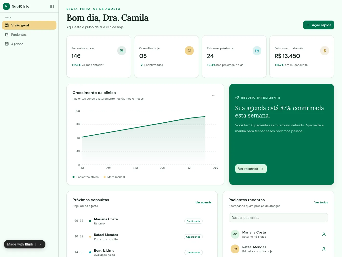 NutriClinic SaaS Platform