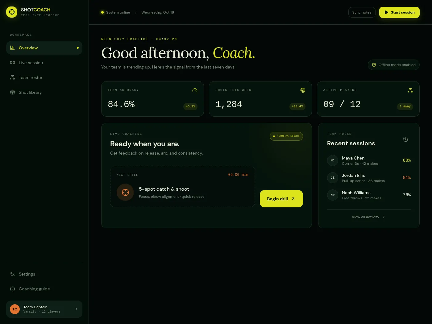 AI Shot Coach