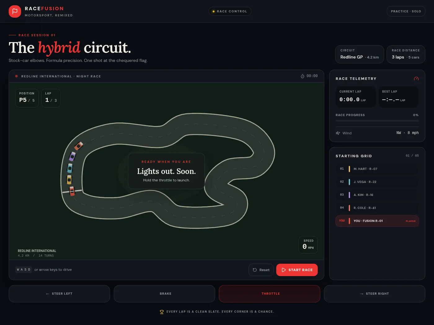 RaceFusion Simulator