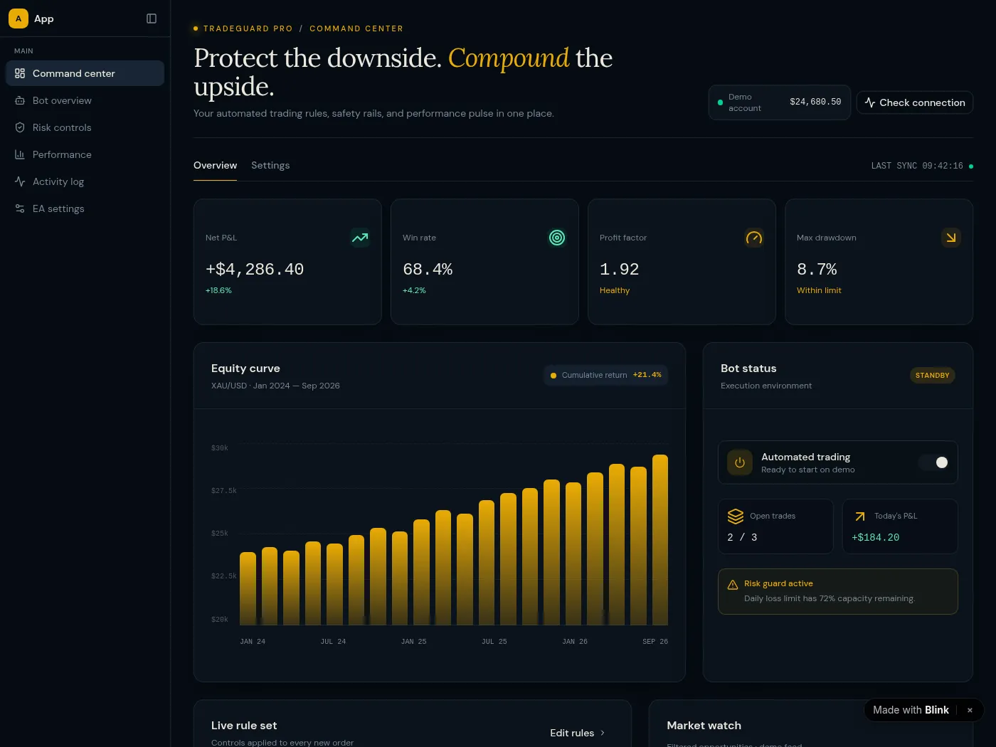 TradeGuard Pro