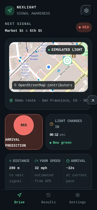 NEXLIGHT Traffic Predictor