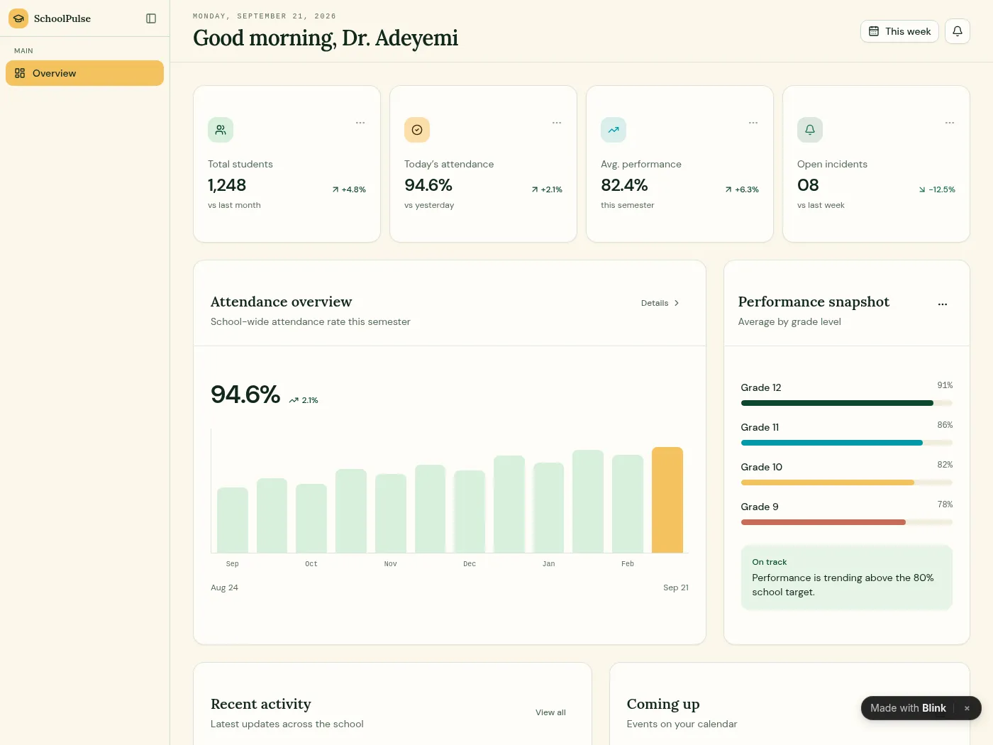 SchoolPulse Dashboard
