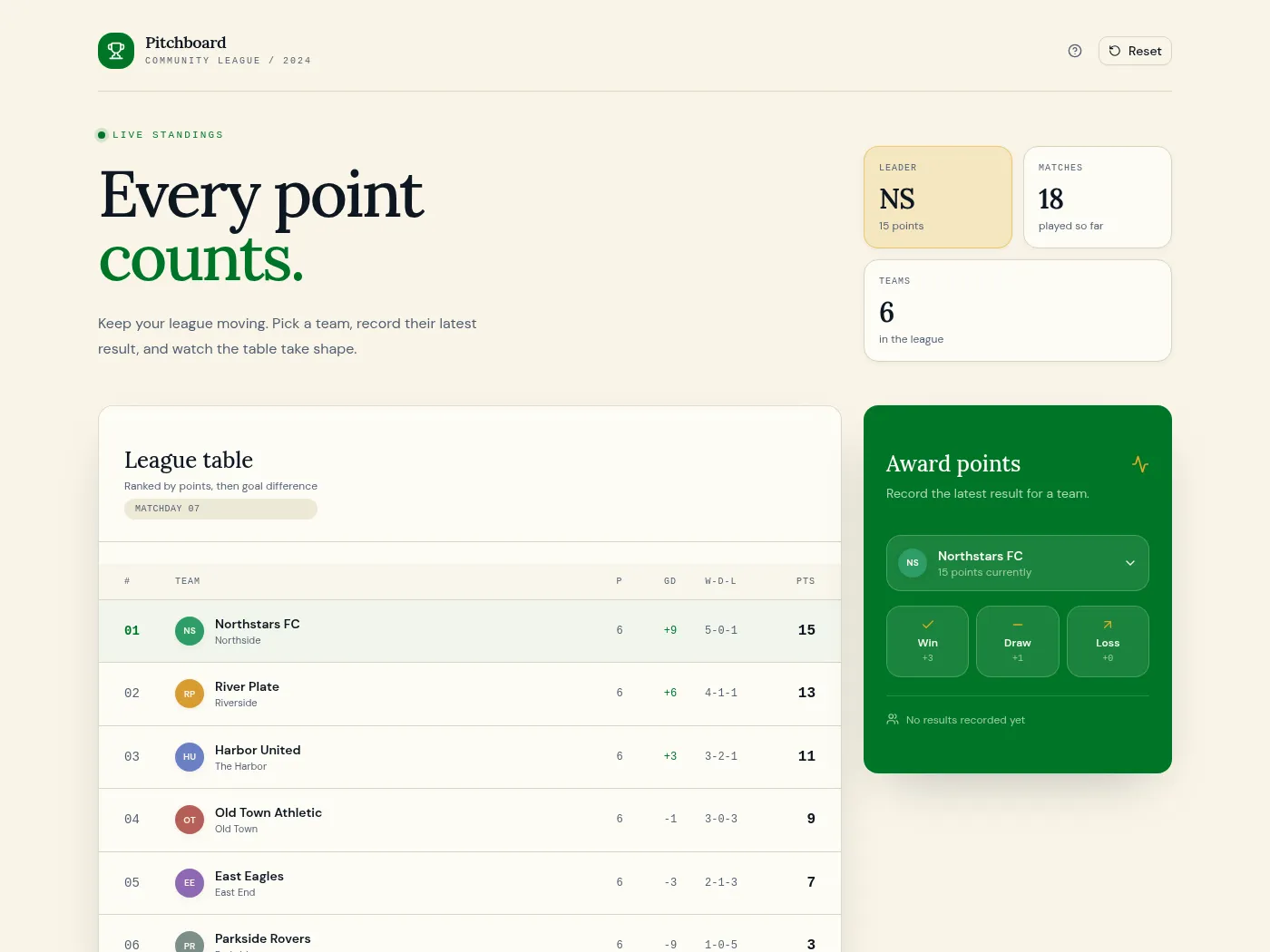 Soccer Points Tracker