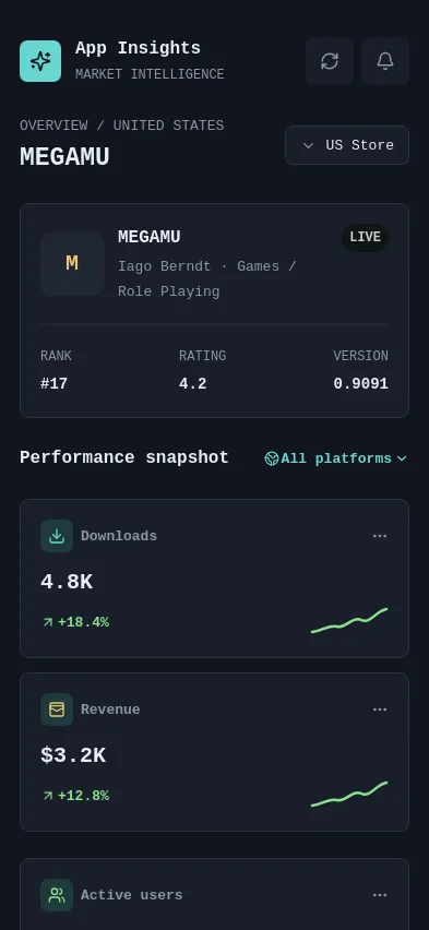 App Insights Analyzer