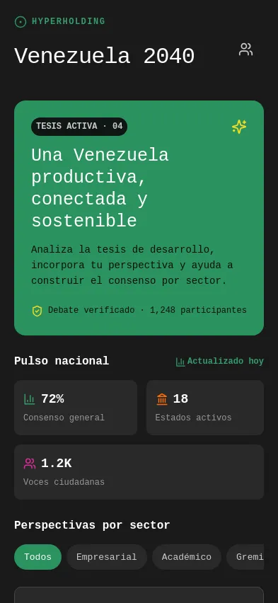 Hyperholding Venezuela App