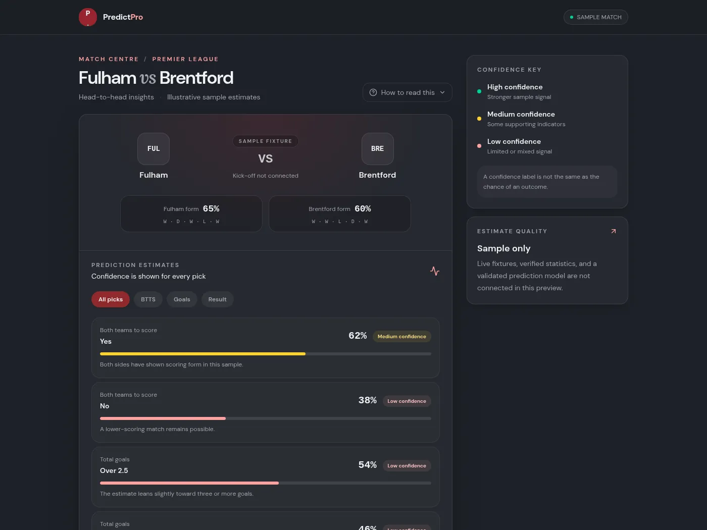 PredictPro