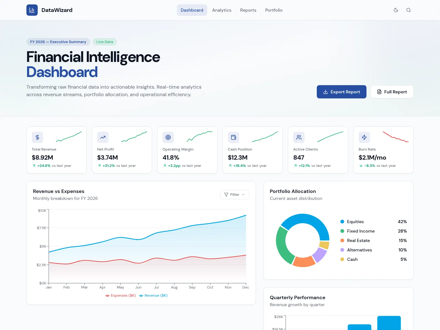 DataWizard Web Portal