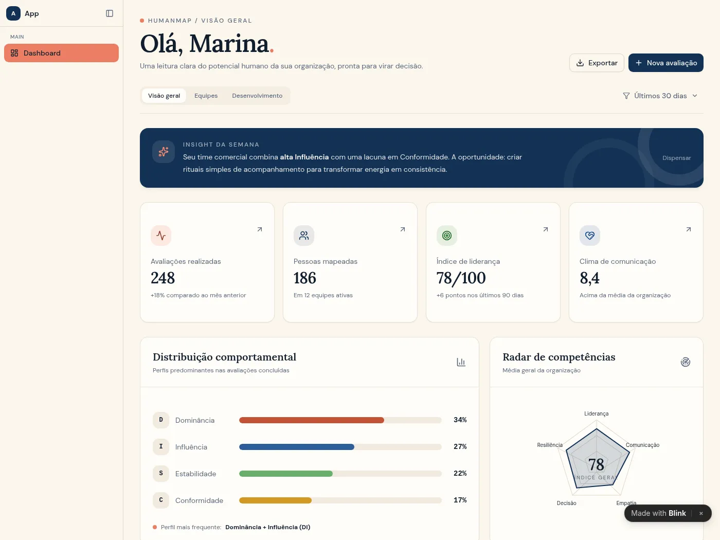 Behavioral Intelligence Suite