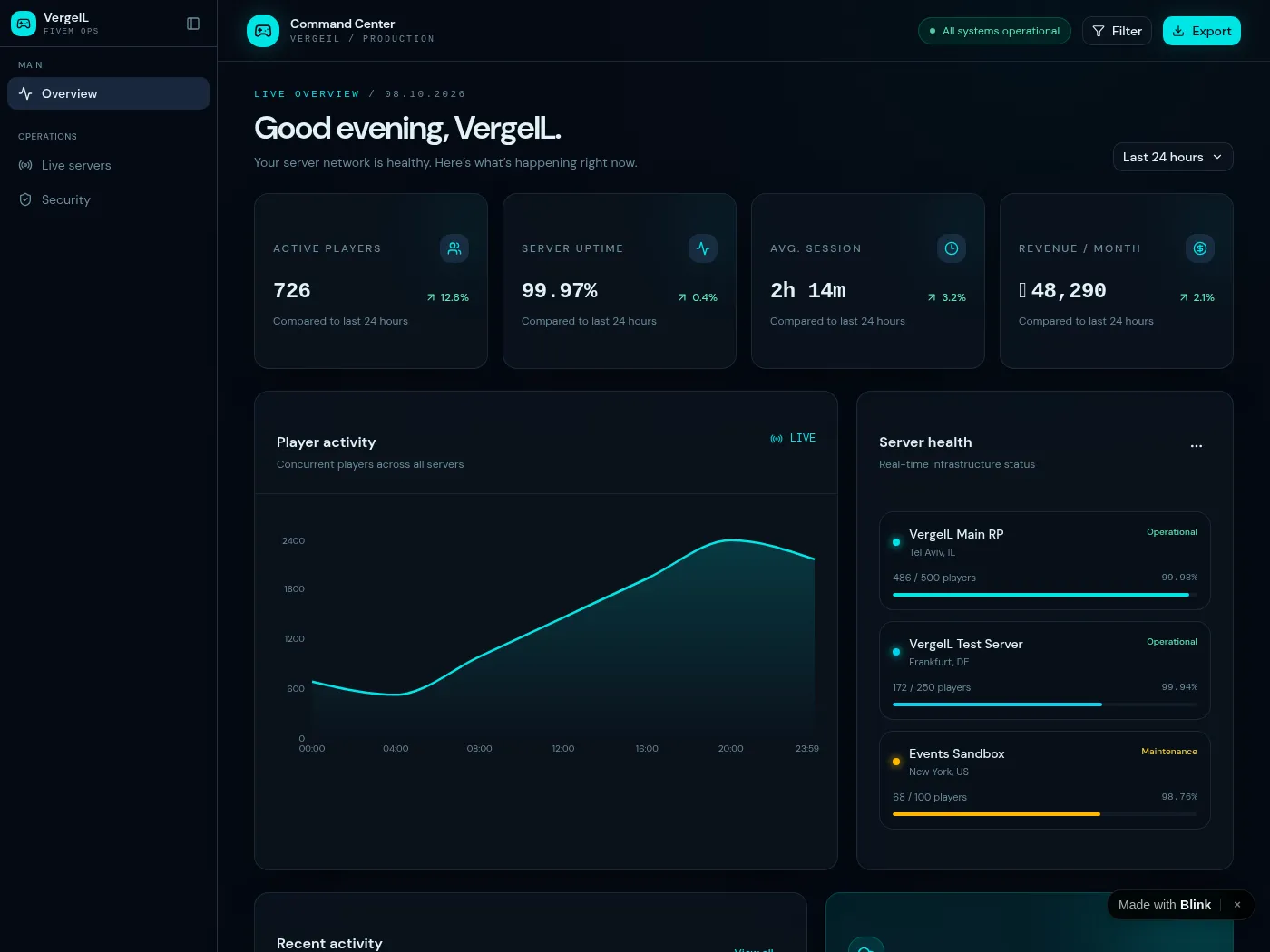 Fivem UI Dashboard Pro