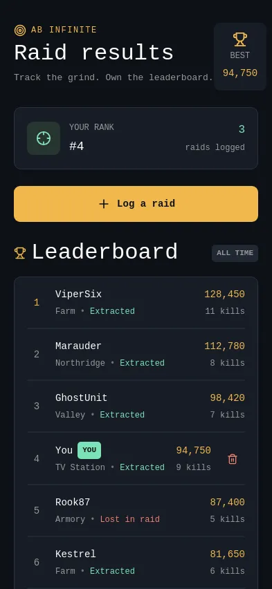 Arena Score Tracker