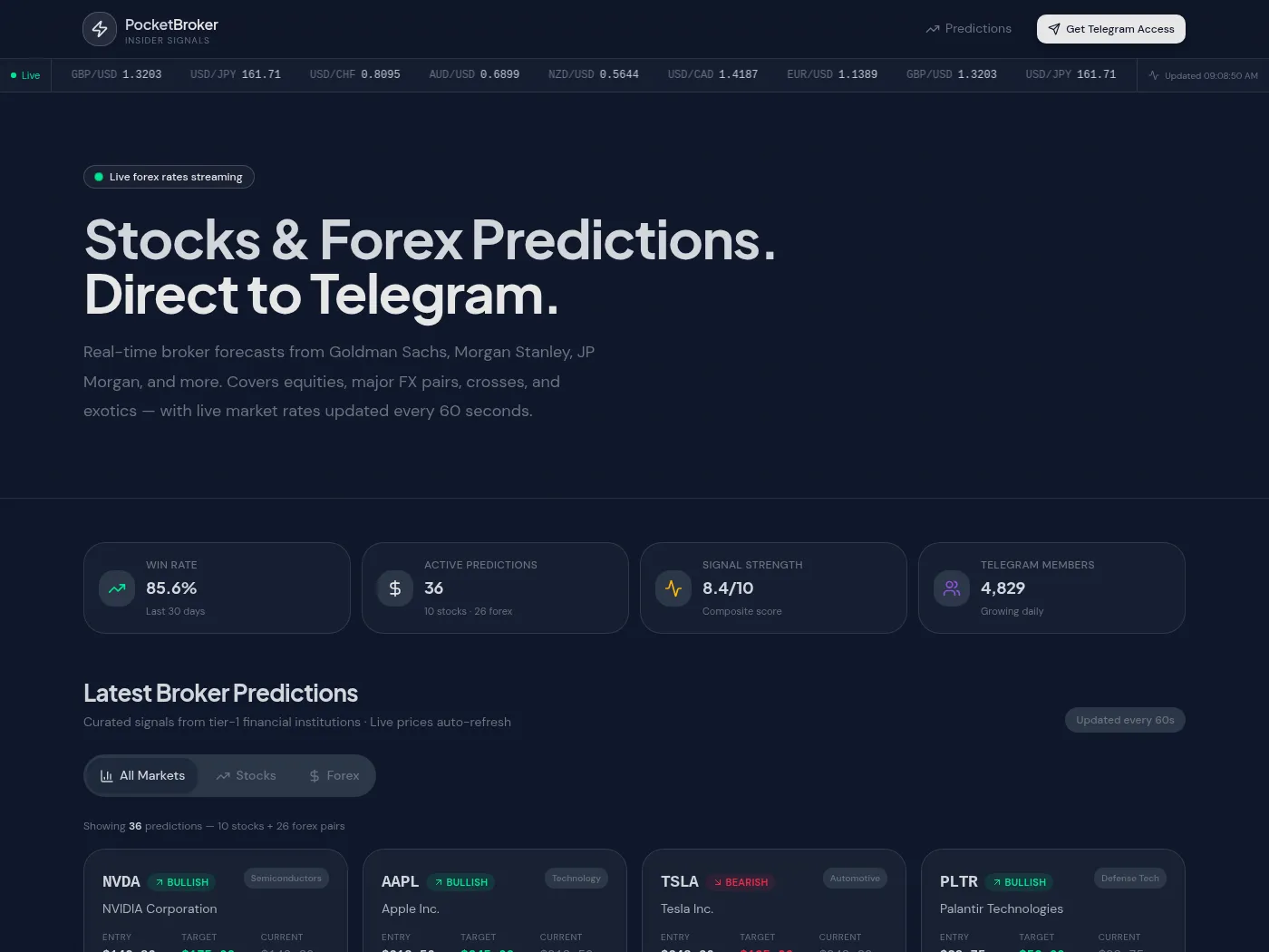 PocketBroker Insights