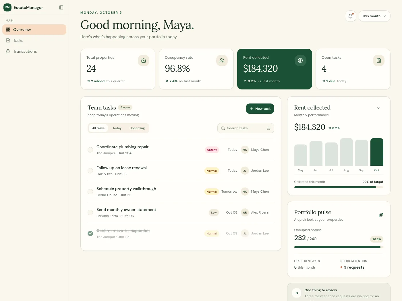 EstateManager Dashboard