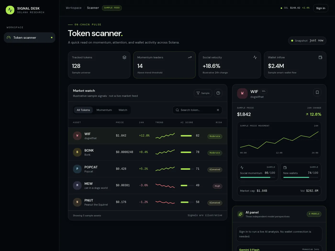 Solana Meme Coin Scanner