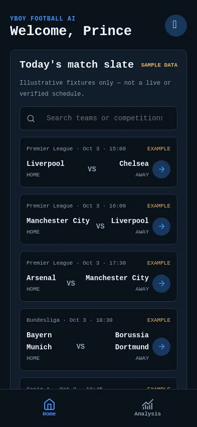 YBOY Football AI