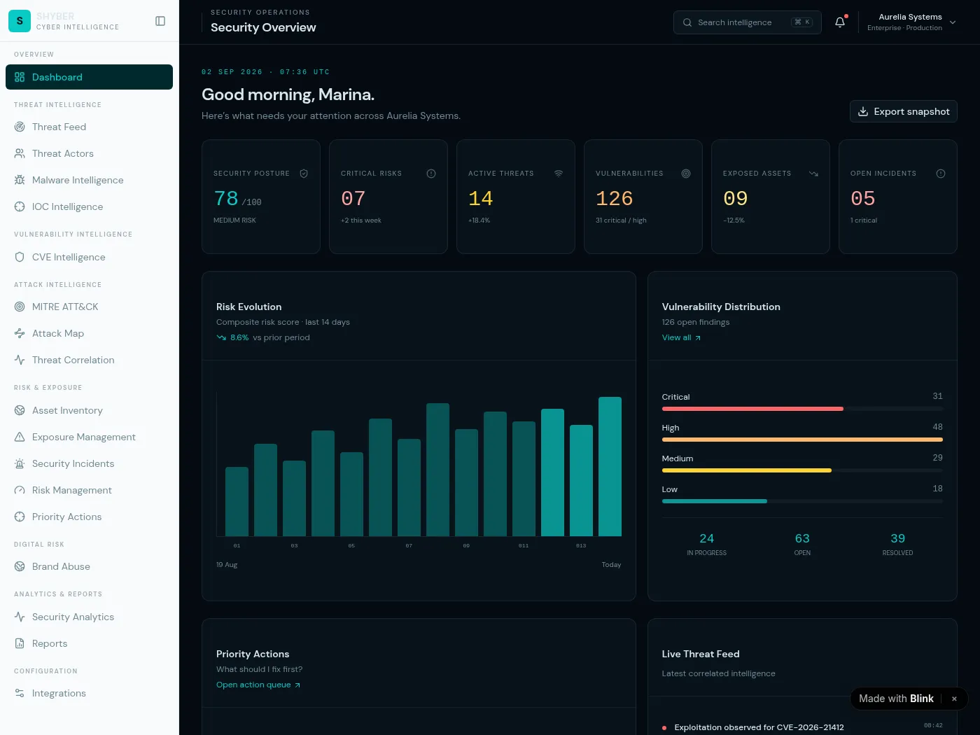 SHYBER Cyber Intelligence