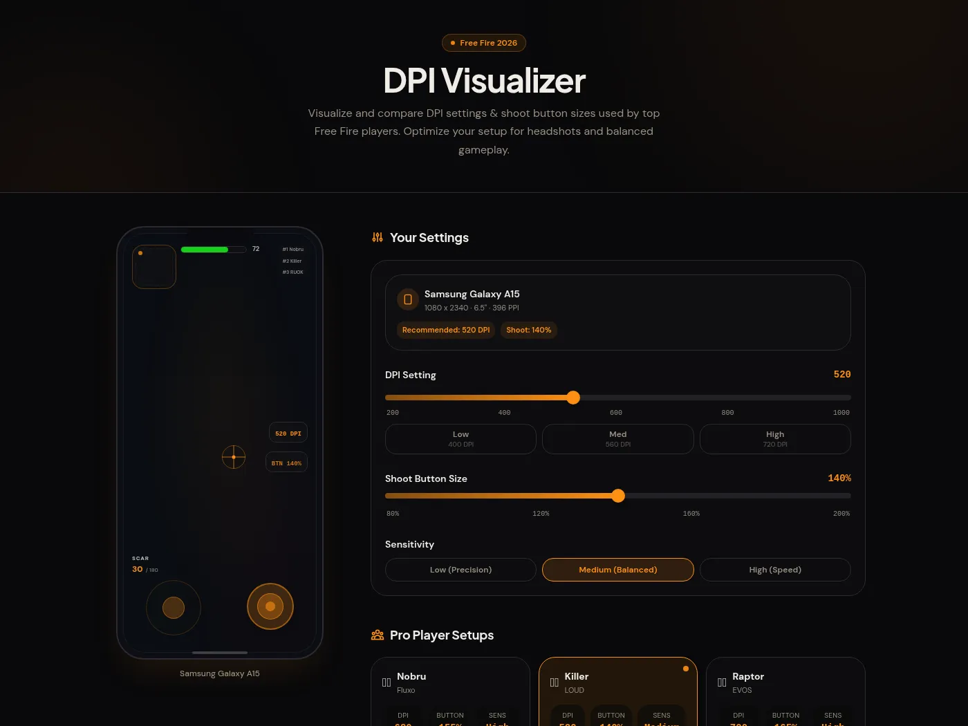 Free Fire DPI Visualizer