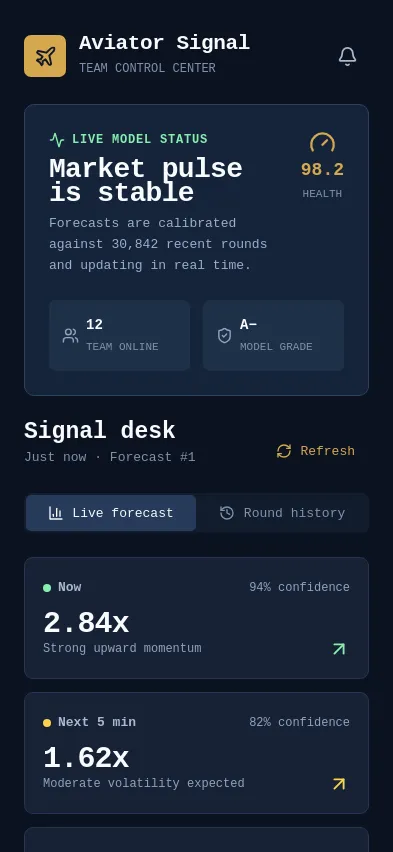 Aviator Signal AI
