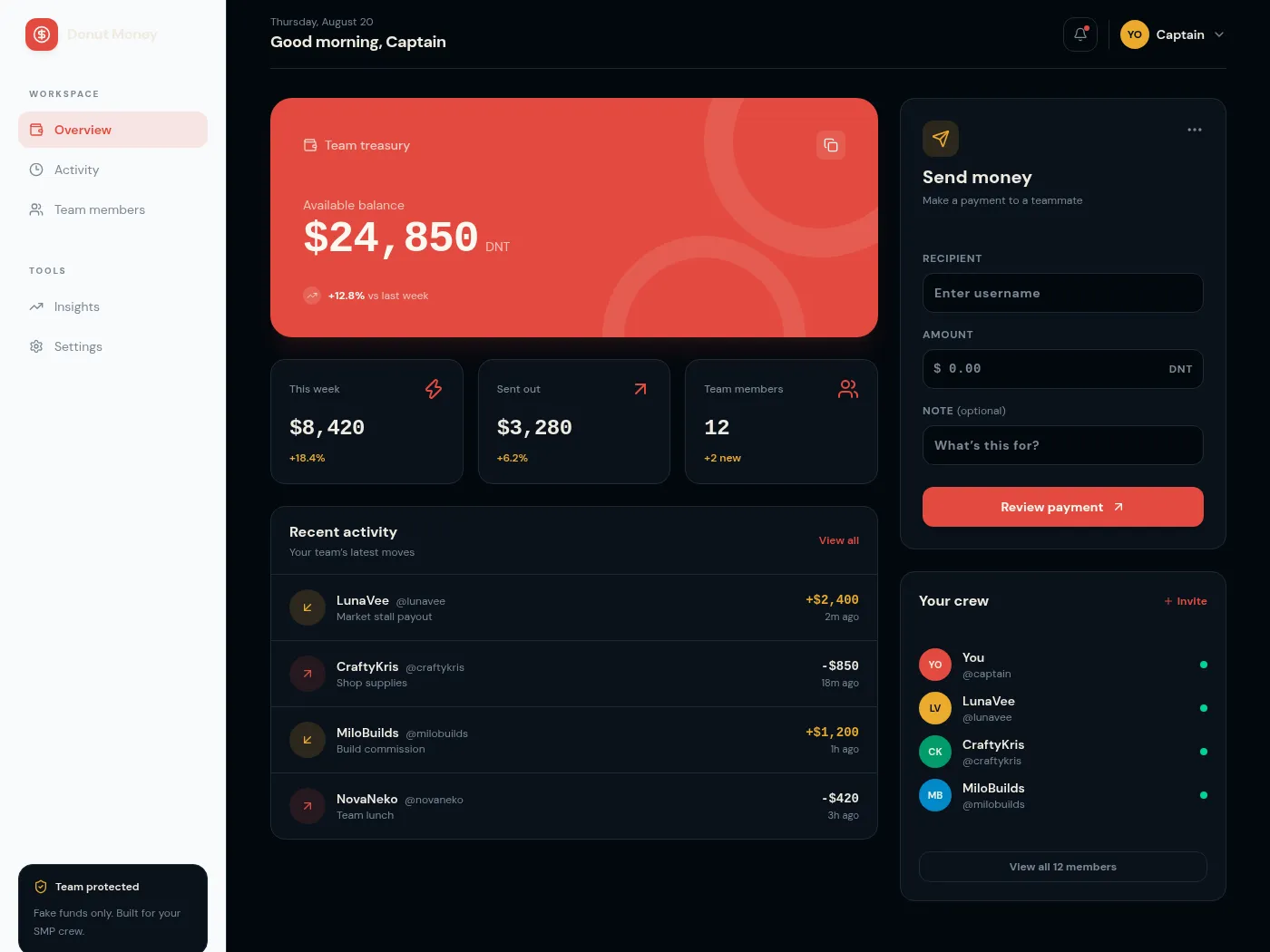 Donut SMP Money System