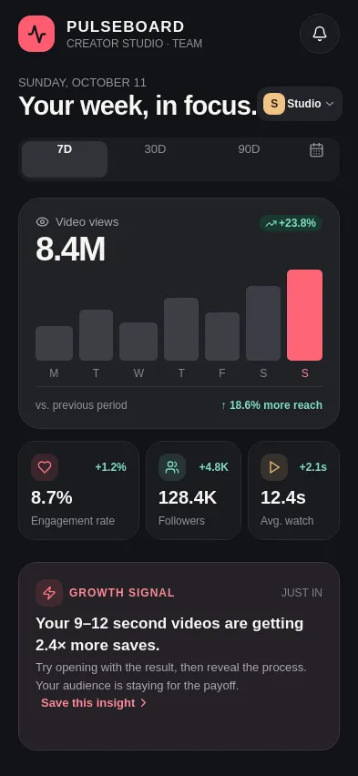 TikTok Insights Mobile
