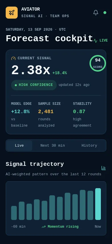 Aviator Signal AI