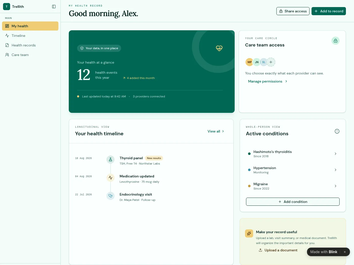 Trellith Health Platform