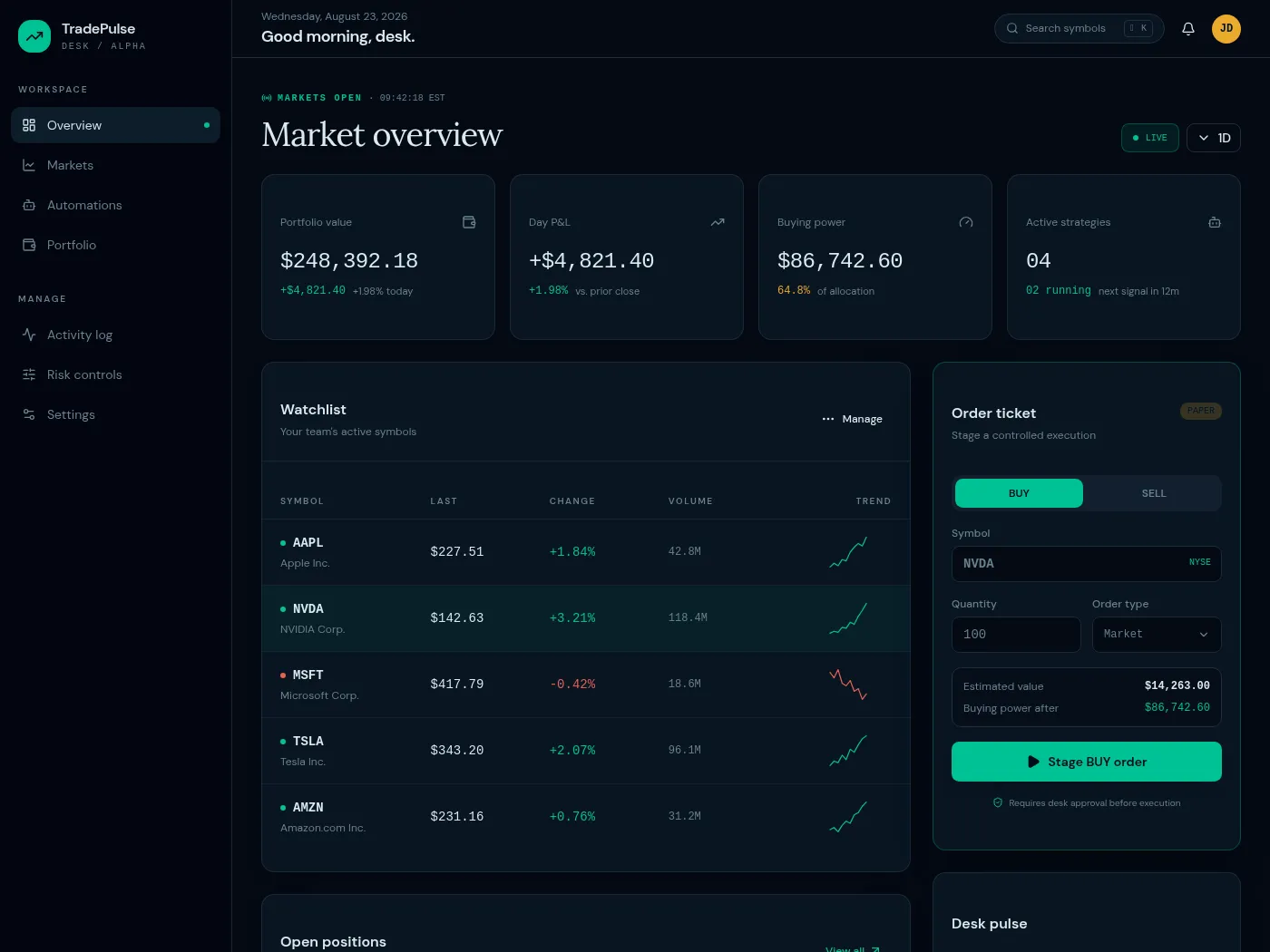 TradePulse Automated Trader
