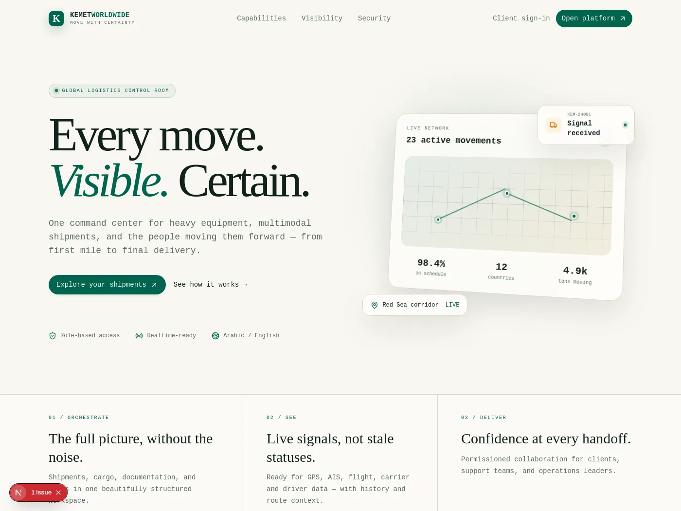 KEMETWORLDWIDE Platform