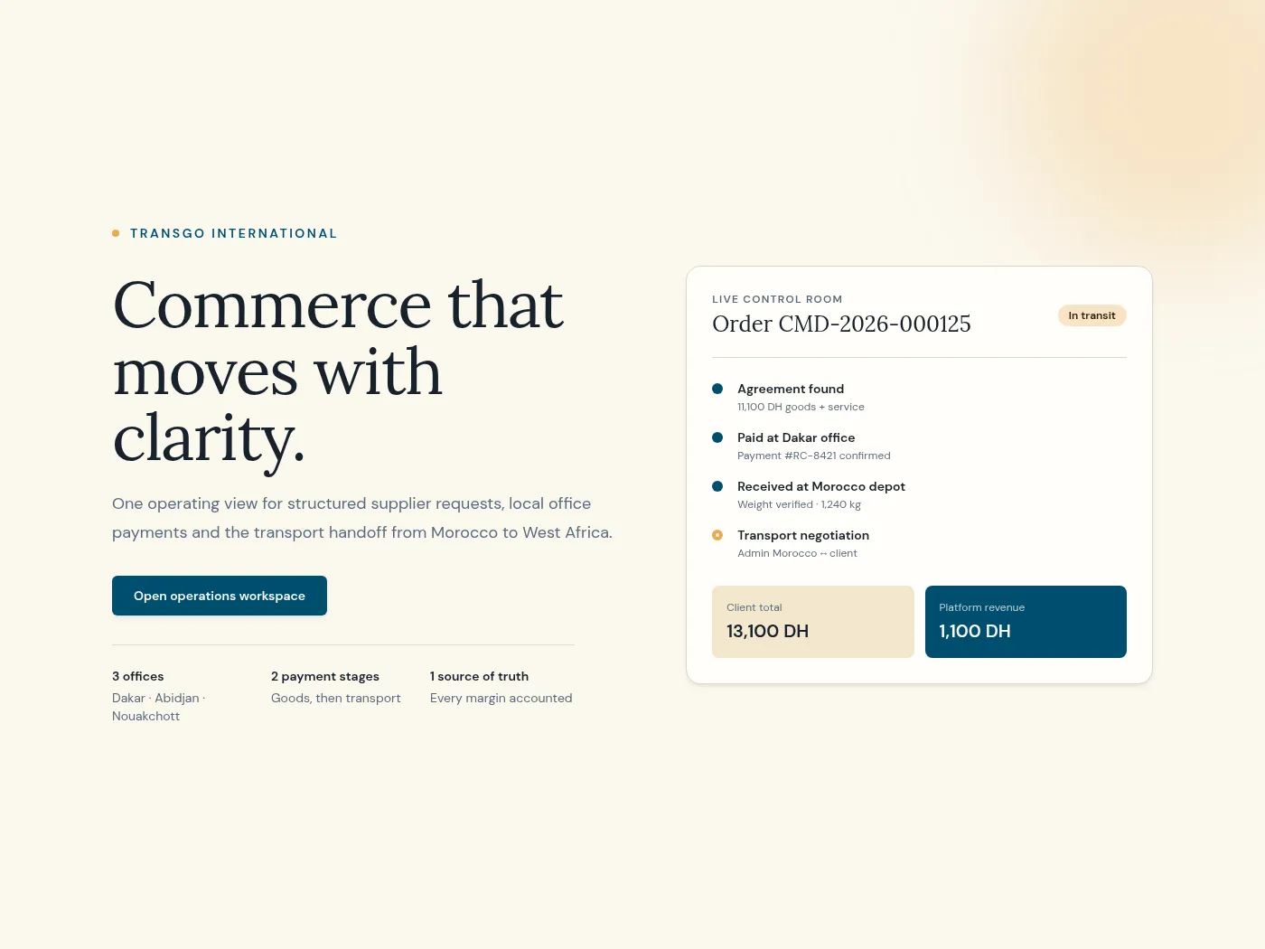 TransGo Financial Platform