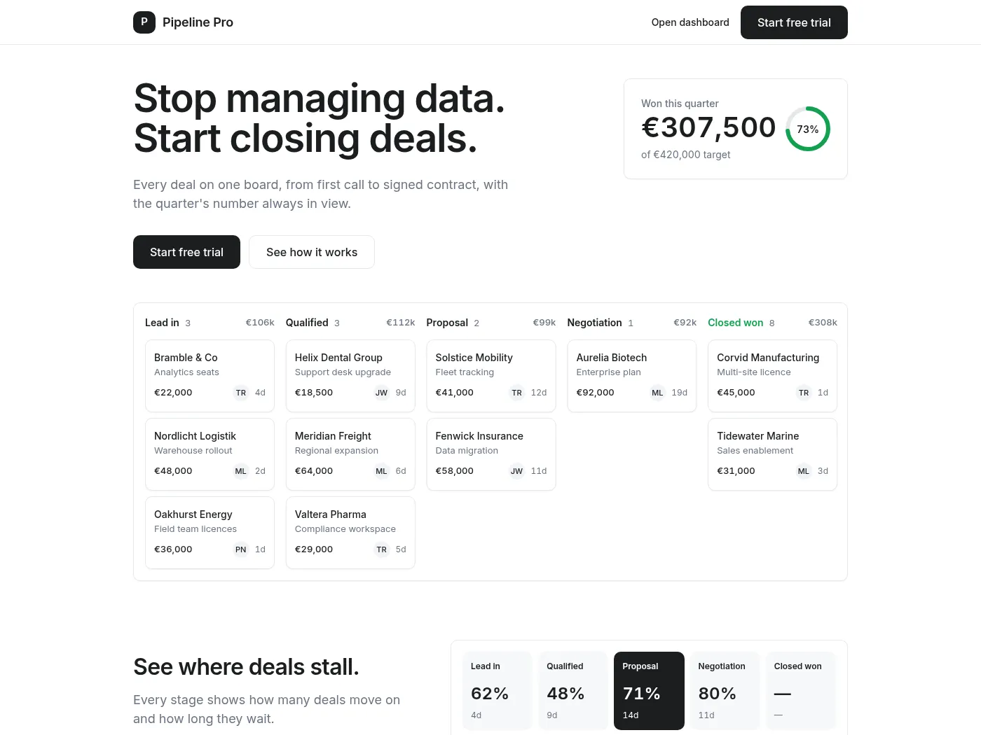 Pipeline Pro CRM home page