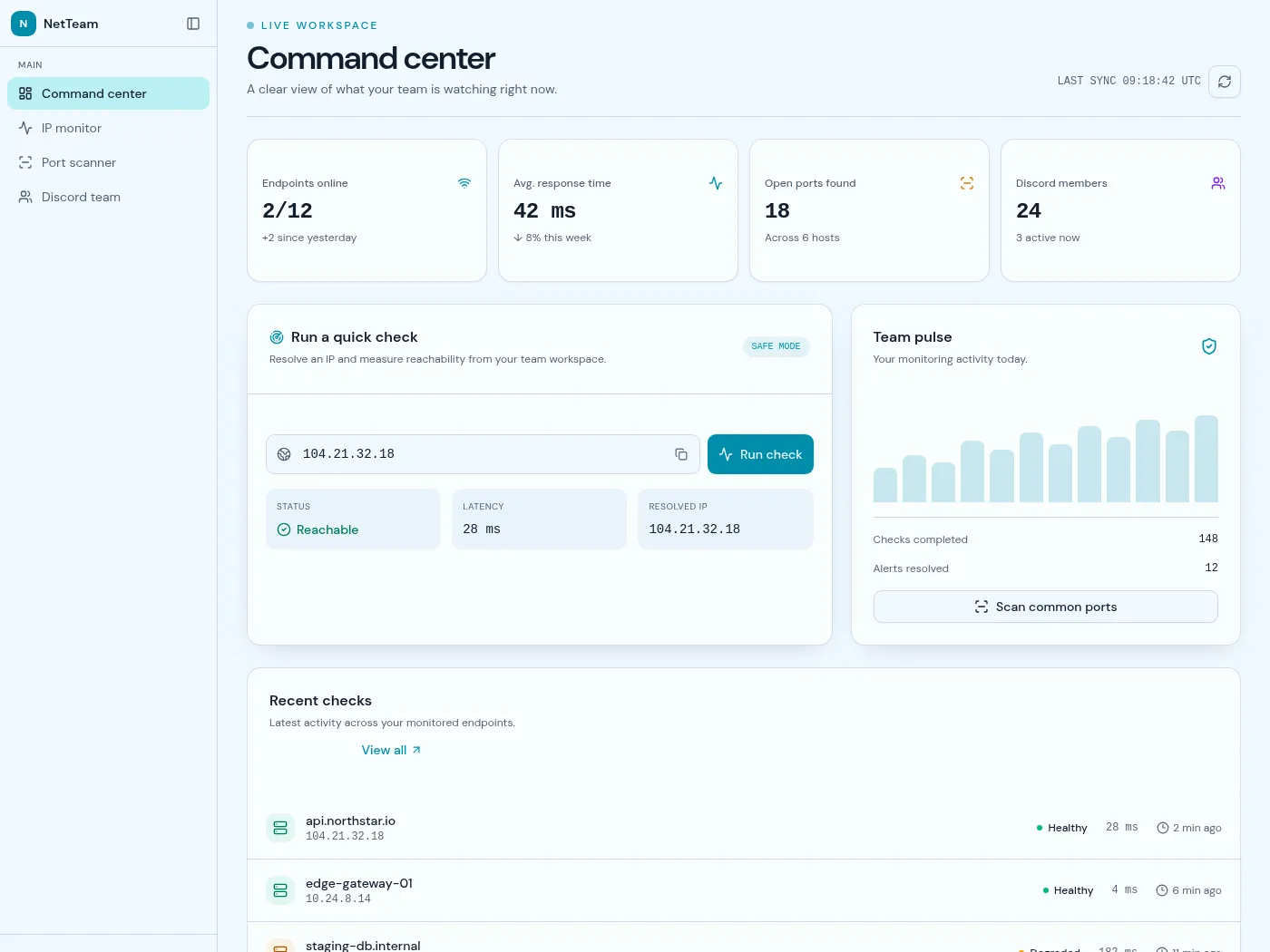 NetTeam Dashboard
