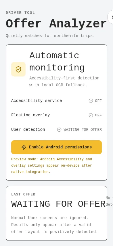 Uber Offer Analyzer