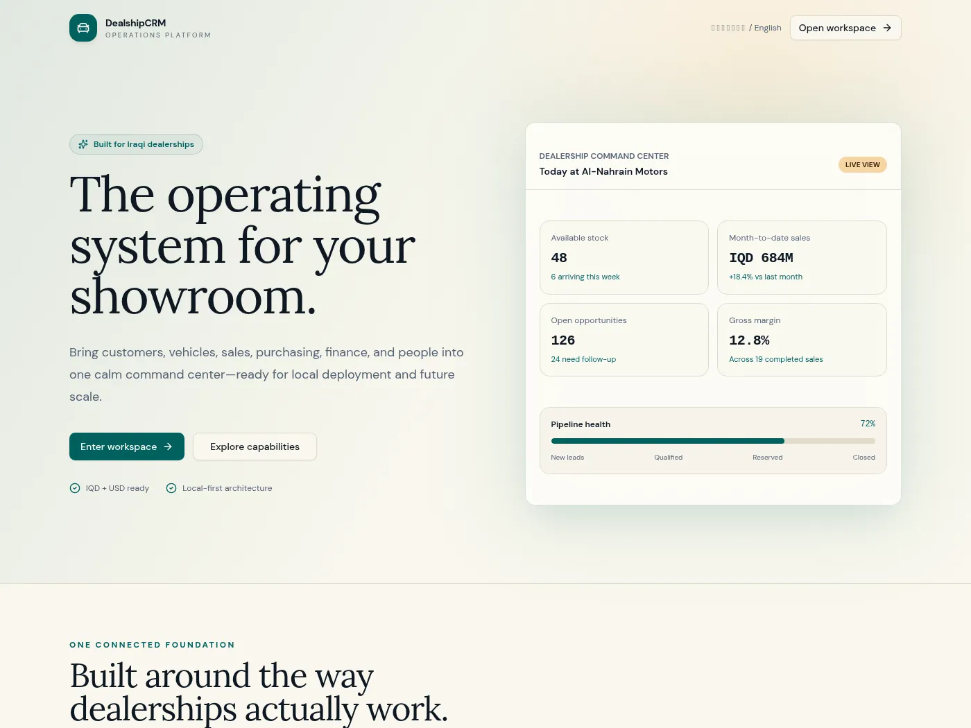 DealshipCRM Platform