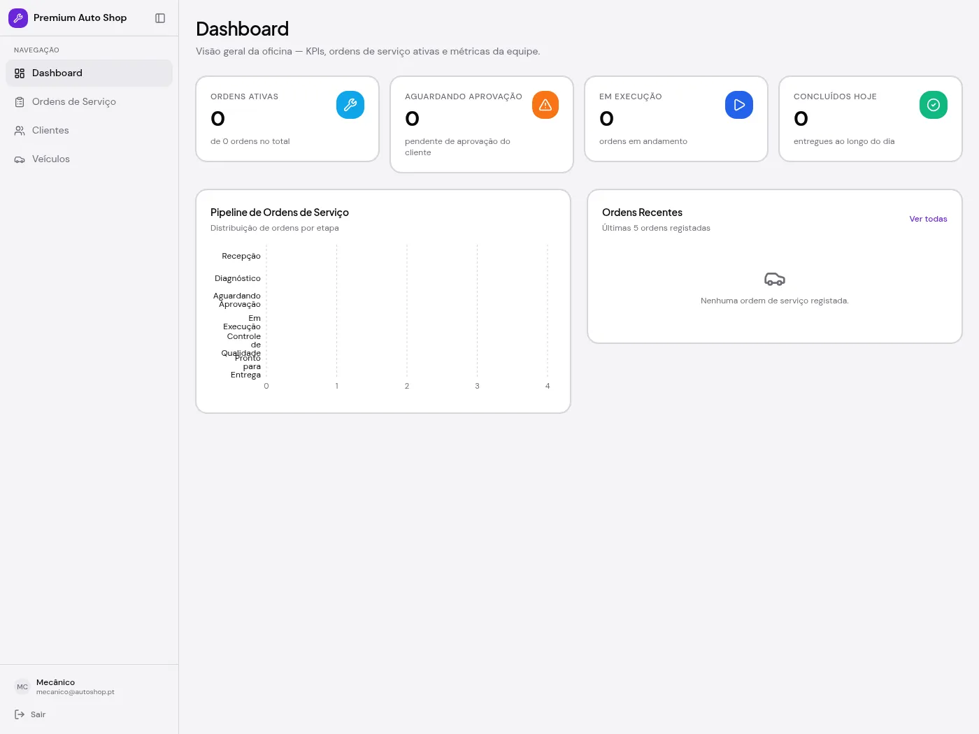Premium Auto Shop Dashboard