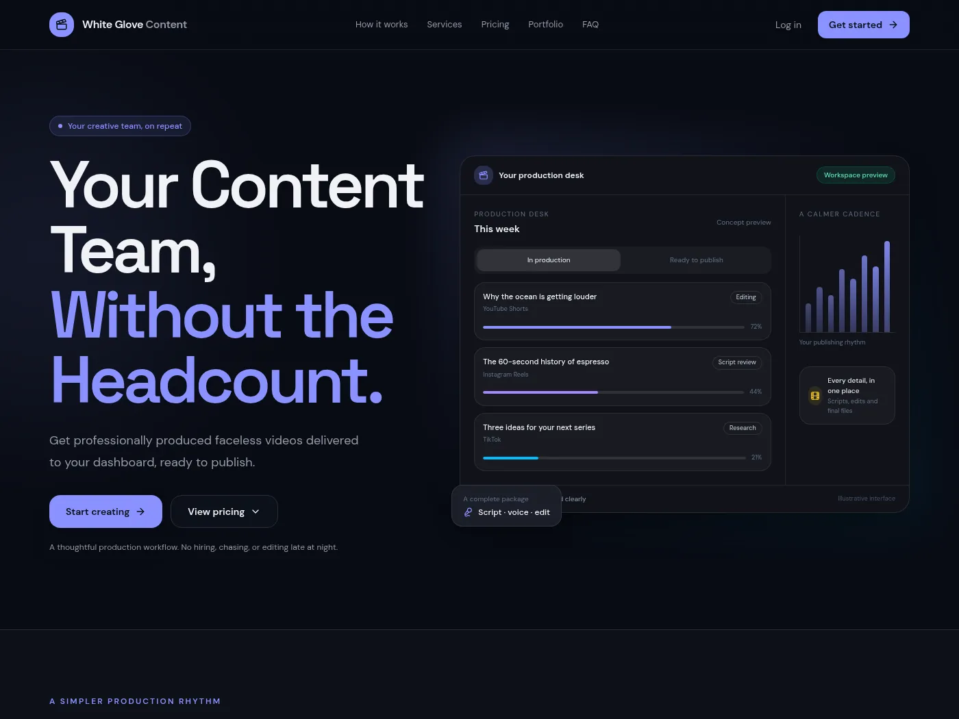 White Glove Content SaaS