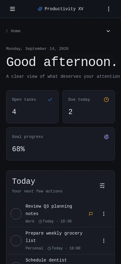 Productivity XV